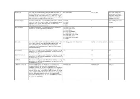 Excel Sheet Download 6461 Na Ssl Standar Format