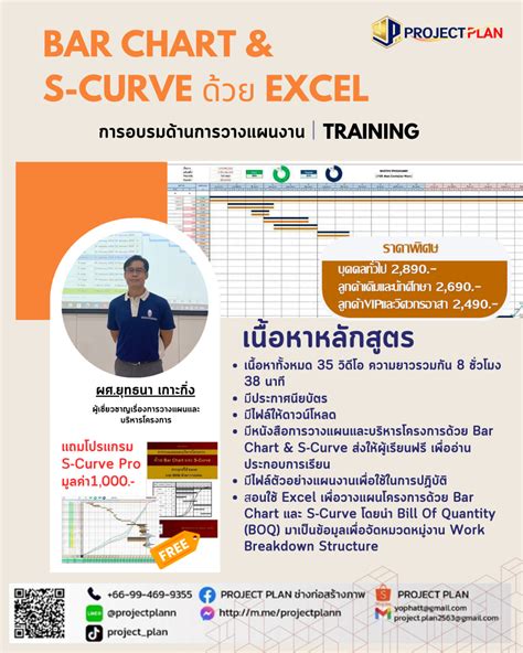 Project Plan ช่างก่อสร้างภาพ เรียนรู้วิธีสร้างและวิเคราะห์ 🎯 Bar Charts และ S Curve ด้วย