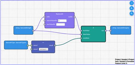 How To Install A Visual Formatter Project Scan2deploy Manually