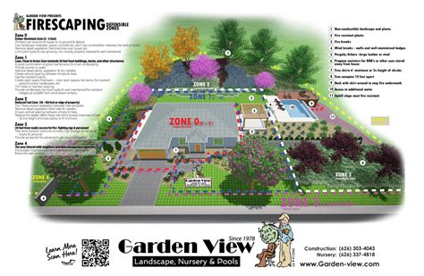 Firescaping Garden View Landscape Nursery And Pools