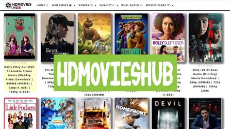 Explore The World Of HDHub4U New Movie Download: A Comprehensive Guide