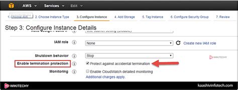 How To Create Amazon Ec2 Window Cloud Computing Tutorial Wikitechy