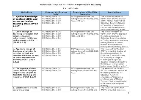 25 Annotation For Teacher I Iii Annotation Template For Teacher I