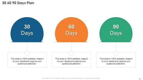 Top 10 It Infrastructure Monitoring Powerpoint Presentation Templates In 2025