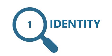 Writing Sql Identity Columns John Deardurff Sqlmct