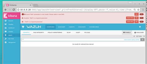 Wazuh Kibana Dashboard Empty With Errors Issue Wazuh Wazuh Dashboard Plugins GitHub