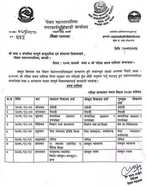 pokhara metropolitan city grade 8 basic level examination ble routine