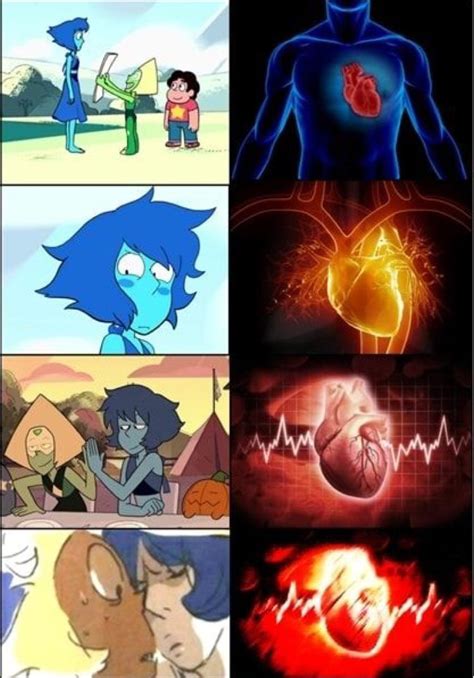 Lapidot Randomness Steven Universe Memes Steven Universe Lapidot