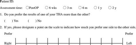 Patient Preference After Two Incision And Modified Watson Jones Tha