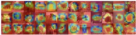 Sketch2saliency Learning To Detect Salient Objects From Human Drawings