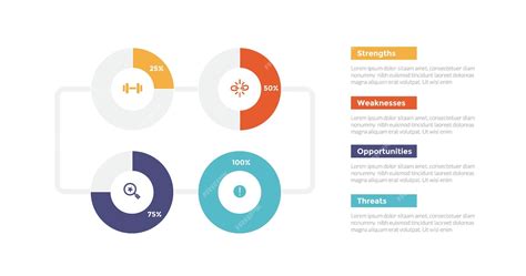 Premium Vector Swot Analysis Strategic Planning Management