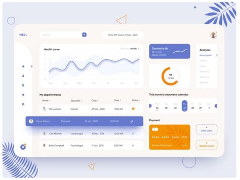 21 Dashboard Ui Design Ideas That Are Too Dashing To Ignore Unlimited
