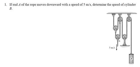 solved 1 if end a of the rope moves downward with a speed