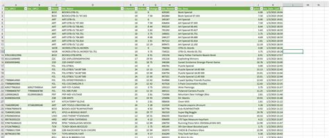 Excel For Creating Labels R Excel