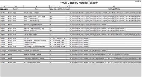 Revit® Tips And Tricks 2 Engipedia