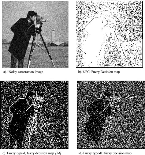 Result From A Noisy Cameraman Image B Nfc C Fuzzy Type I And Download Scientific