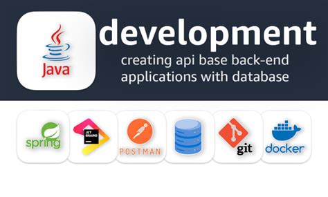Creating And Fixing Api Based Java Backend Applications By Agitrubard Fiverr
