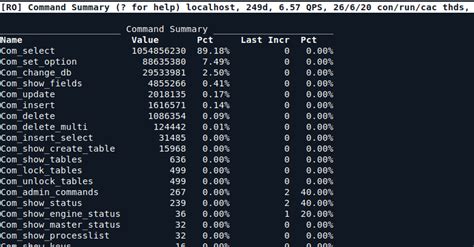 Innotop A Cli Based Top Like Monitor Tool For Mysql