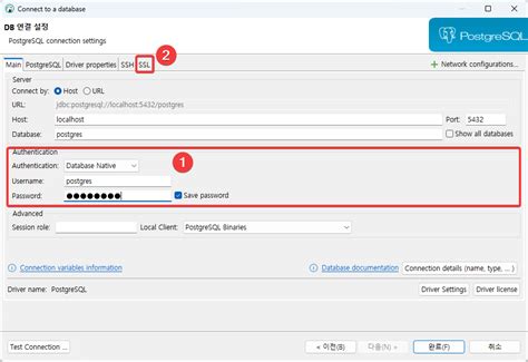Postgresql Ssl With Letsencrypt Postgresql Letsencrypt Tls 연결