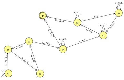 Php Azure B2c With Openid Connect And Pkce Stack Overflow