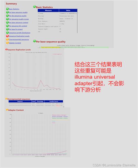 使用galaxy进行rna Seq数据分析（1）数据预处理怎么使用galaxy做分析 Csdn博客