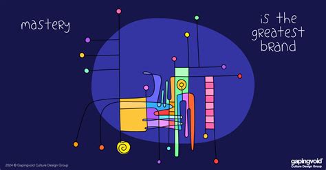 Mastery As Marketing Gapingvoid