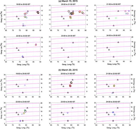 Spatial And Temporal Variation Of L‐band Scintillations Recorded For