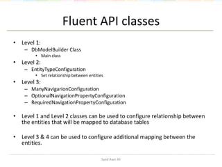 Entity Framework Code First PPTX