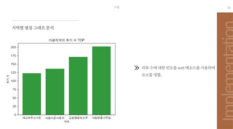Github Ansanghyun20flaskpyeonhang 파이썬 플라스크 프로젝트 편한여행 편행 웹 사이트 제작