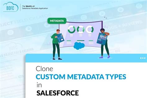 Vikas Kumar On Linkedin Salesforce Clonemetadata Salesforcemetadata Bofc Salesforceadmin…