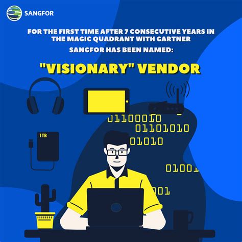 Sangfor Technologies Indonesia Setelah 7 Tahun Berturut Turut Dalam