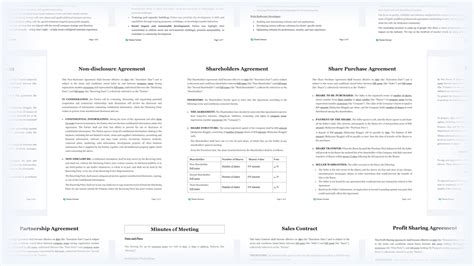 Startup Document Package 15 Business Contracts In Malaysia