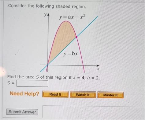 Solved Consider The Following Shaded Region Find The Area S