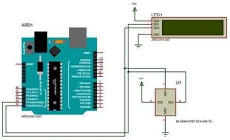 Temperature Sensing Wiring Diagram Download Scientific Diagram