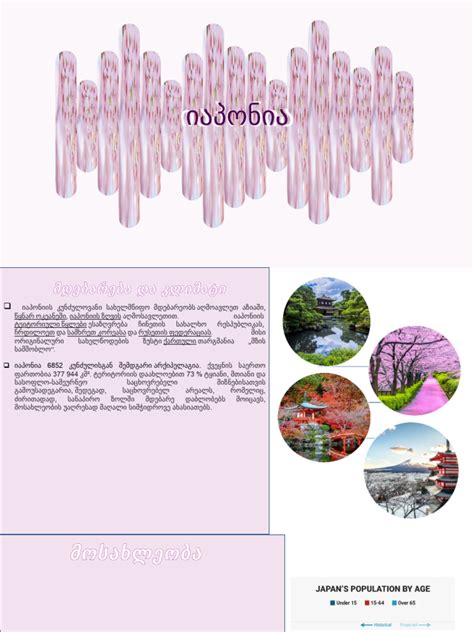 იაპონია Pdf