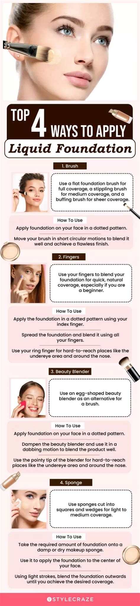 Easy Ways On How To Apply Liquid Foundation