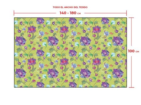 Linear Meter Explained