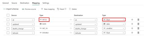 コピー アクティビティで Azure Sql Database を構成する Microsoft Fabric Microsoft Learn