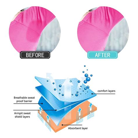 Lfdecor Disposable Underarm Sweat Pads 100 Pack Dress Shields For