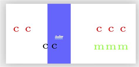 how to pass position arguments correctly from pic to new command in