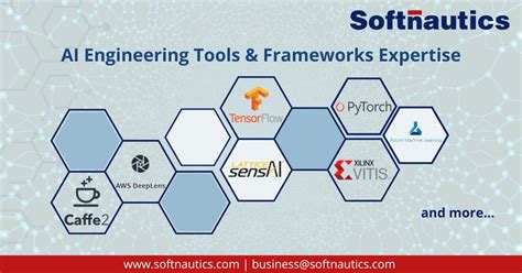 Machine Learning Services Ai Engineering Deep Learning