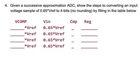 Solved Given A Successive Approximation Adc Show The Steps To