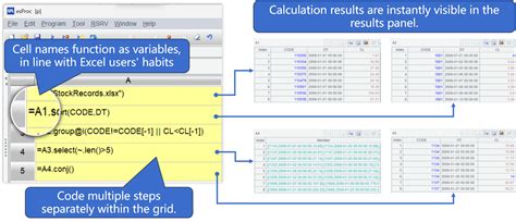 Most Friendly To Excel Users Most Interactive Data Analysis