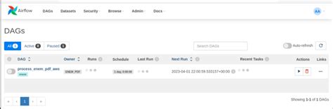 data pipeline with airflow and aws tools s3 lambda and glue towards