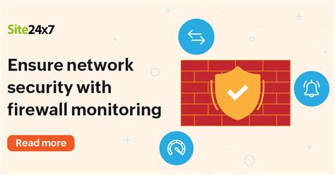Firewall Monitoring Firewall Monitoring Tools Site X