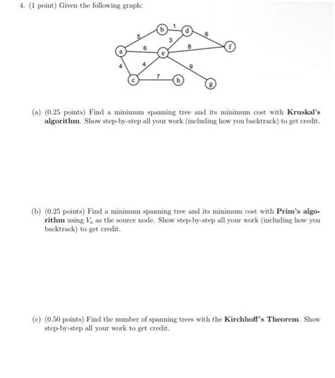 solved 4 1 point given the following graph 8 Ⓒ a 0 25