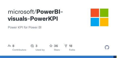 Powerbi Visuals Powerkpisrcsettingssettingbasets At Main · Microsoftpowerbi Visuals