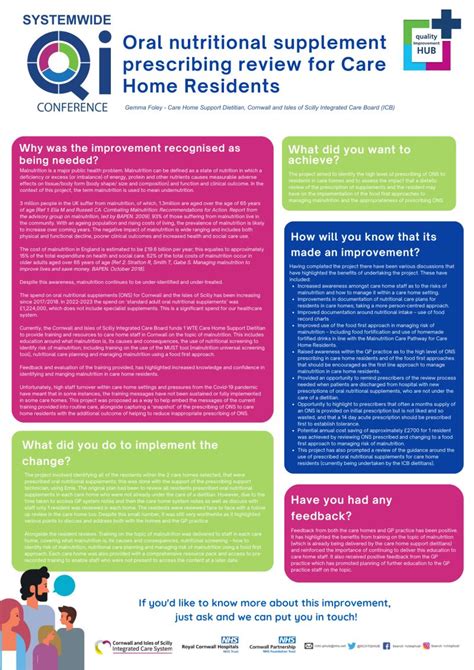 Fab Nhs Stuff On Linkedin Fabnewshare