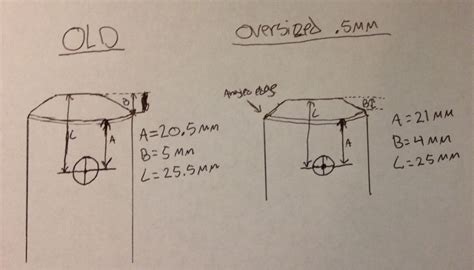 Oversized Piston Compression Height