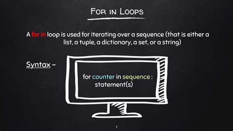 Loops In Python PPTX Programming Languages Computing